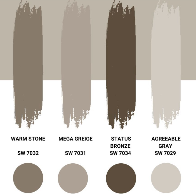 Sherwin Williams Anew Gray Sw 7030 paint Color Review - EdgeFurnish