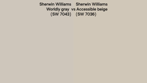 Sherwin Williams Worldly Gray Paint Color Review - EdgeFurnish